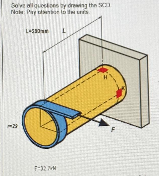 Solved Solve all questions by drawing the SCD. Note: Pay | Chegg.com