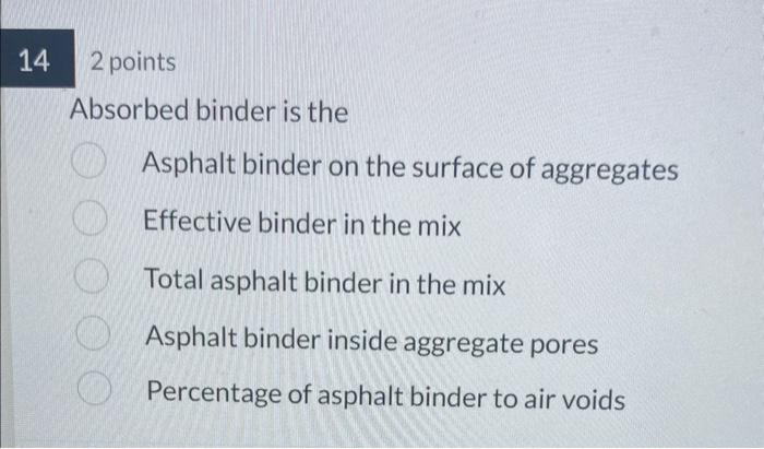 Solved 2 points Absorbed binder is the Asphalt binder on the | Chegg.com