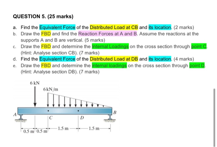 Solved QUESTION 5. (25 marks) a. Find the Equivalent Force | Chegg.com