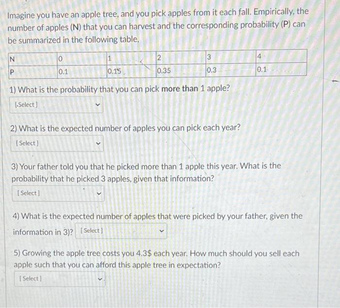 Solved Imagine you have an apple tree, and you pick apples | Chegg.com
