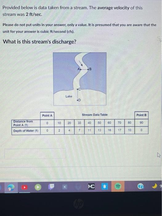 Solved Provided below is data taken from a stream. The | Chegg.com