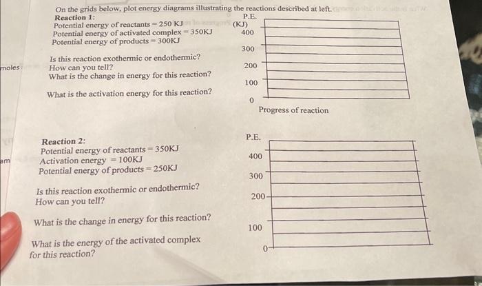 Solved Reaction 1: Reaction 1: Potential energy of reactants | Chegg.com
