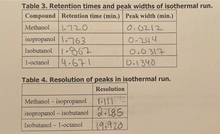 Solved Part Four: Thinking and Writing 12. Baseline | Chegg.com