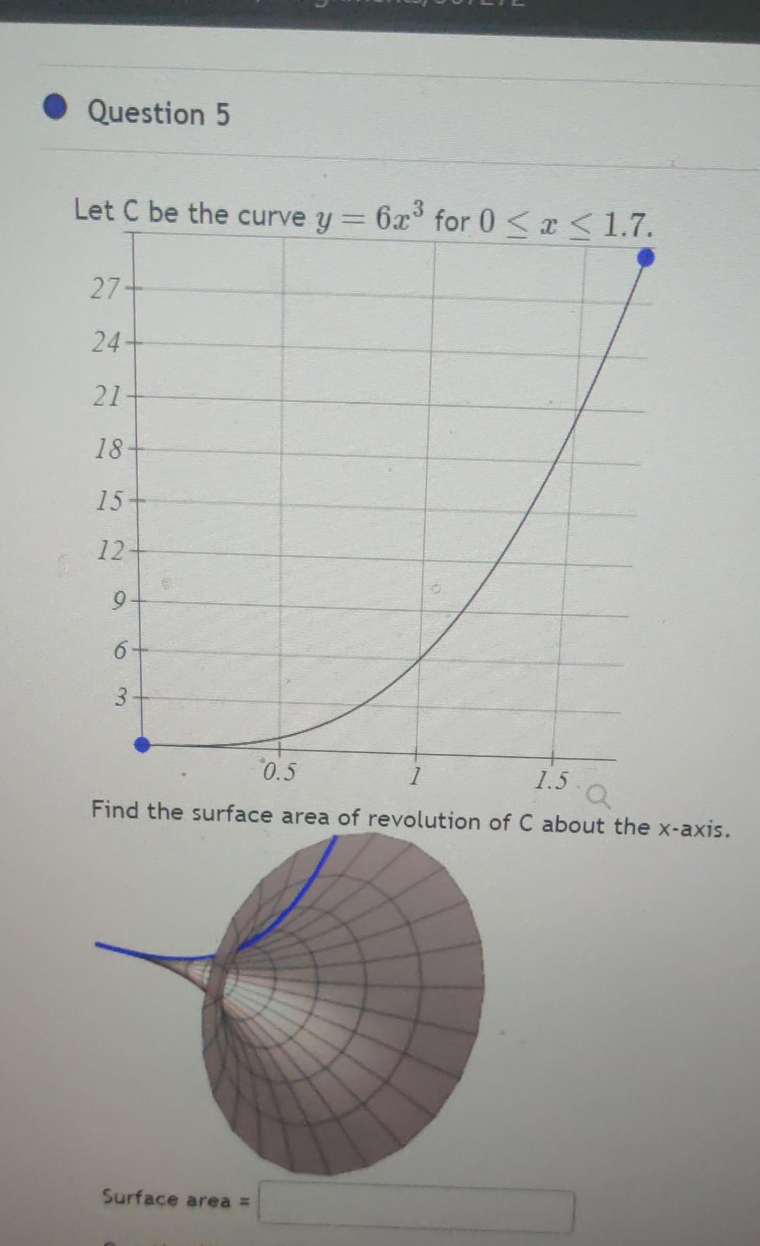Solved Let C be the curve u=6x3fnr∩ | Chegg.com