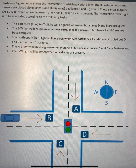 Problem - Figure below shows the intersection of a | Chegg.com