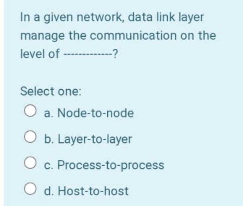 Solved In A Given Network Data Link Layer Manage The