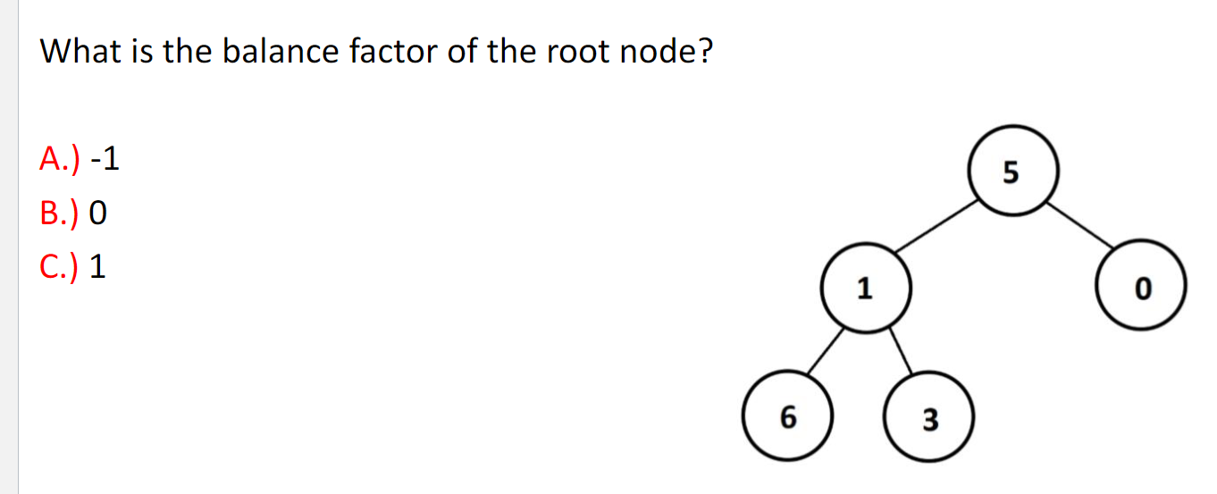 What is the balance factor of the root | Chegg.com
