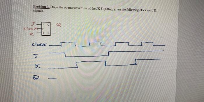 Solved Problem 3. Draw the output waveform of the JK | Chegg.com