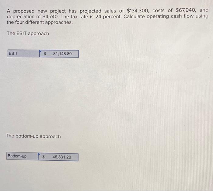 Solved A proposed new project has projected sales of | Chegg.com
