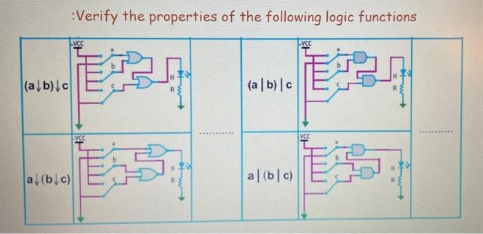 :Verify the properties of the following logic | Chegg.com