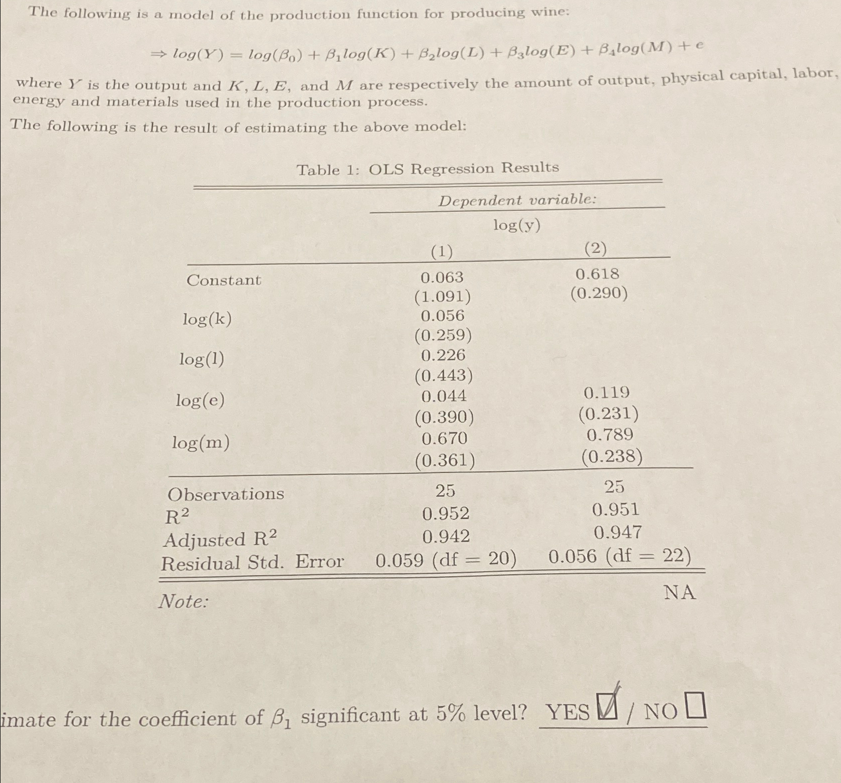 Solved The following is a model of the production function | Chegg.com