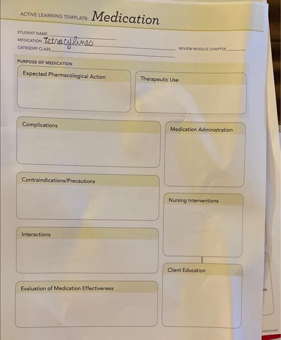 Solved ACTIVE LEARNING TEMPLATE: Medication STUDENT NAME | Chegg.com