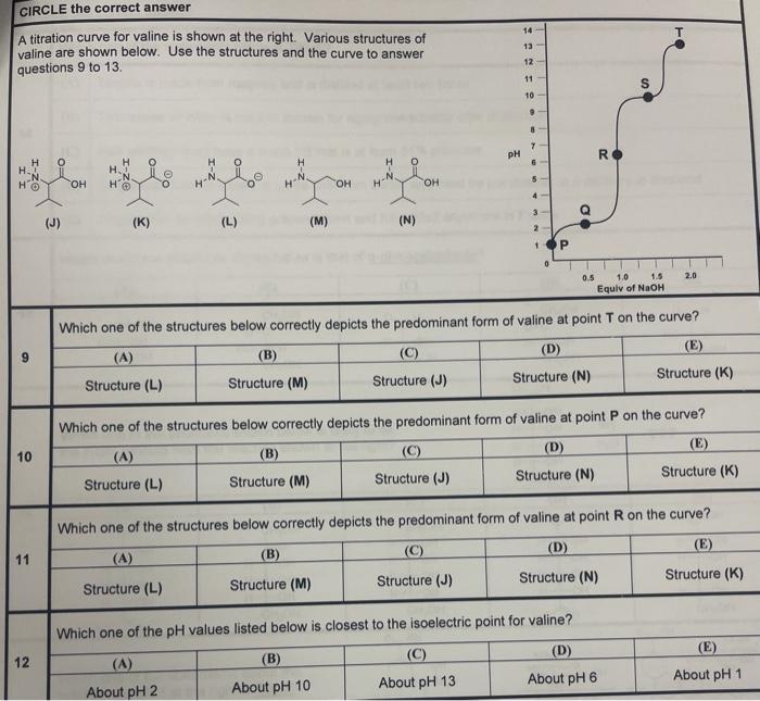 Solved CIRCLE the correct answer A titration curve for | Chegg.com