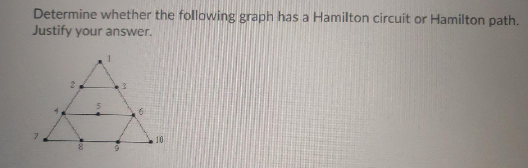Solved Determine whether the following graph has a Hamilton | Chegg.com
