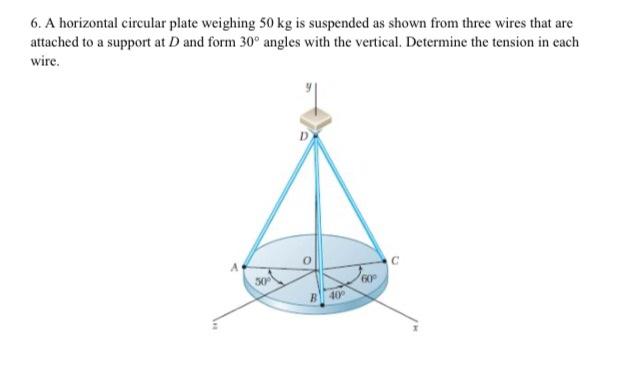 Solved 6. A horizontal circular plate weighing 50 kg is | Chegg.com