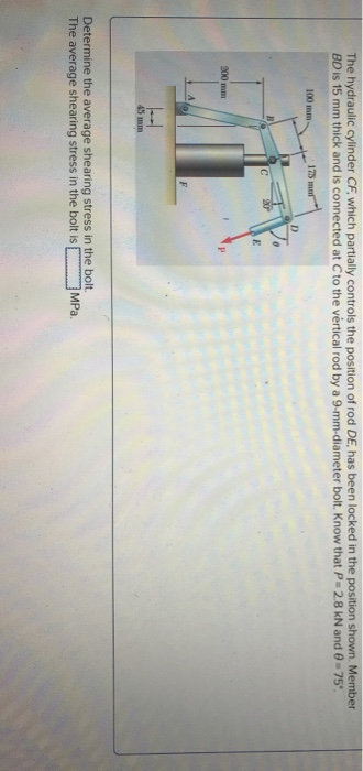 Solved The hydraulic cylinder CF, which partially controls | Chegg.com
