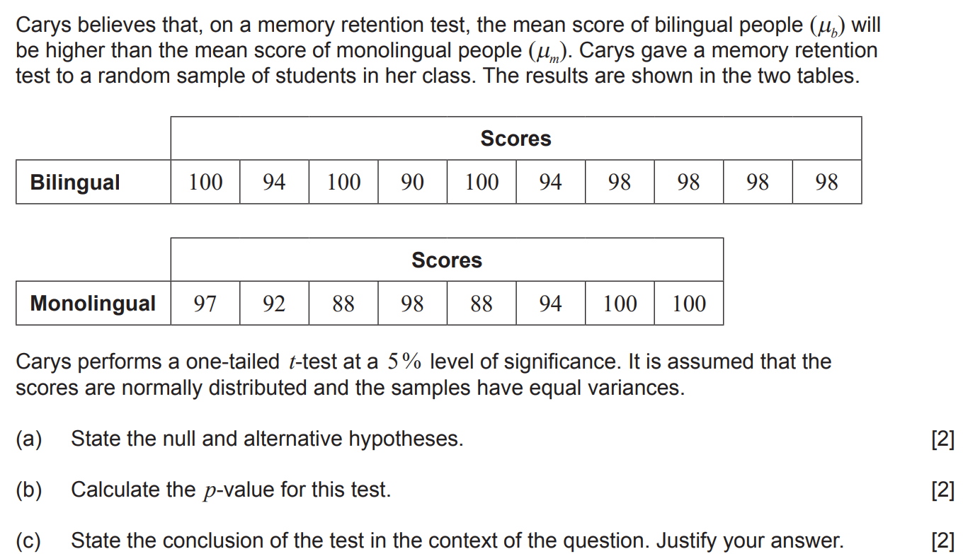 Solved Carys believes that, on a memory retention test, the | Chegg.com