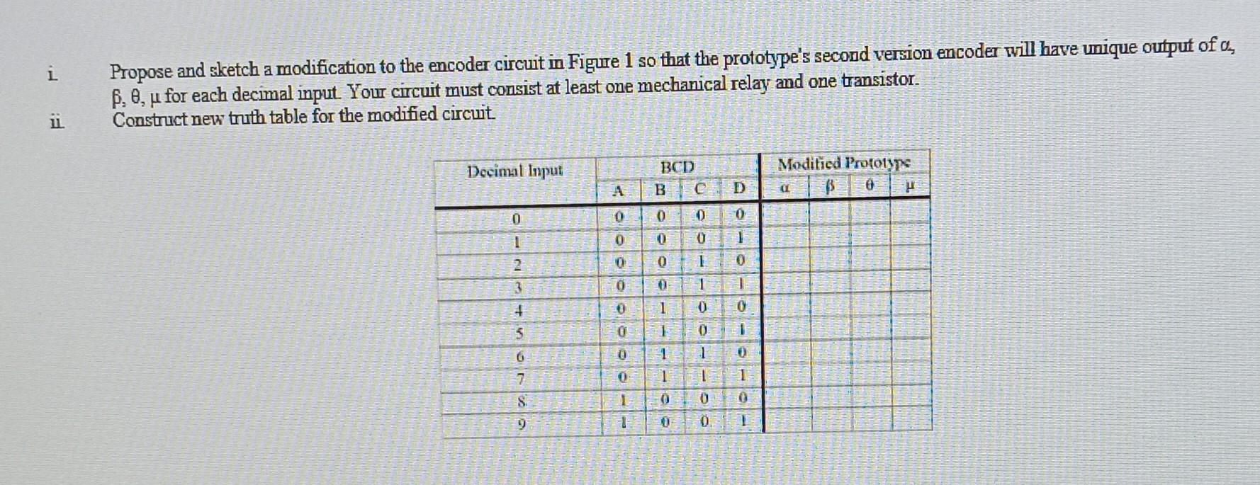 Solved 1. The design of the first prototype encoder is shown | Chegg.com