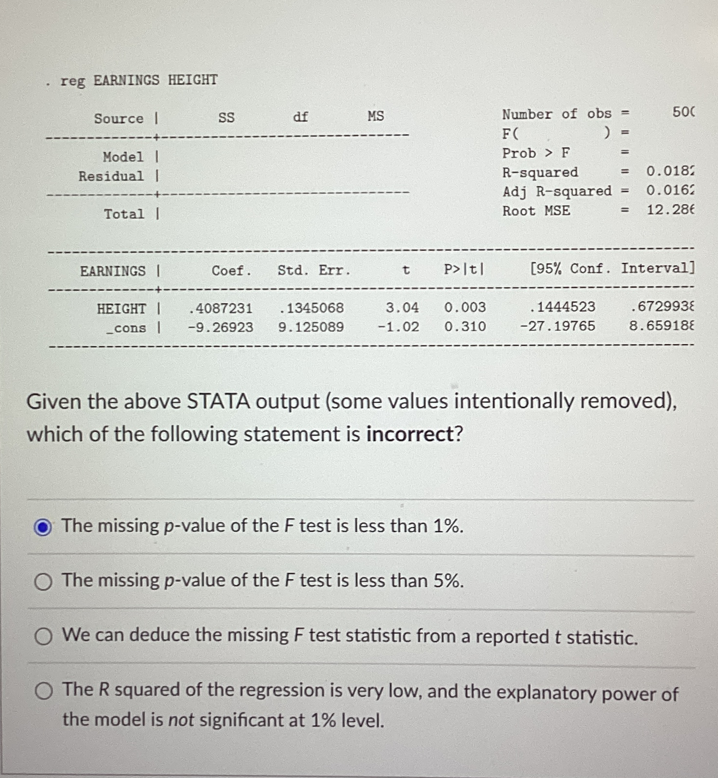Solved reg EARNINGS HEIGHT\table[[Source,SS,df,MS,,Number of | Chegg.com