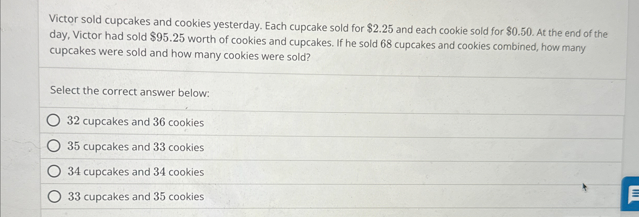 Solved Victor sold cupcakes and cookies yesterday. Each | Chegg.com