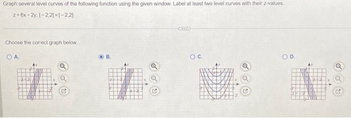Solved Graph several level curves of the following function | Chegg.com