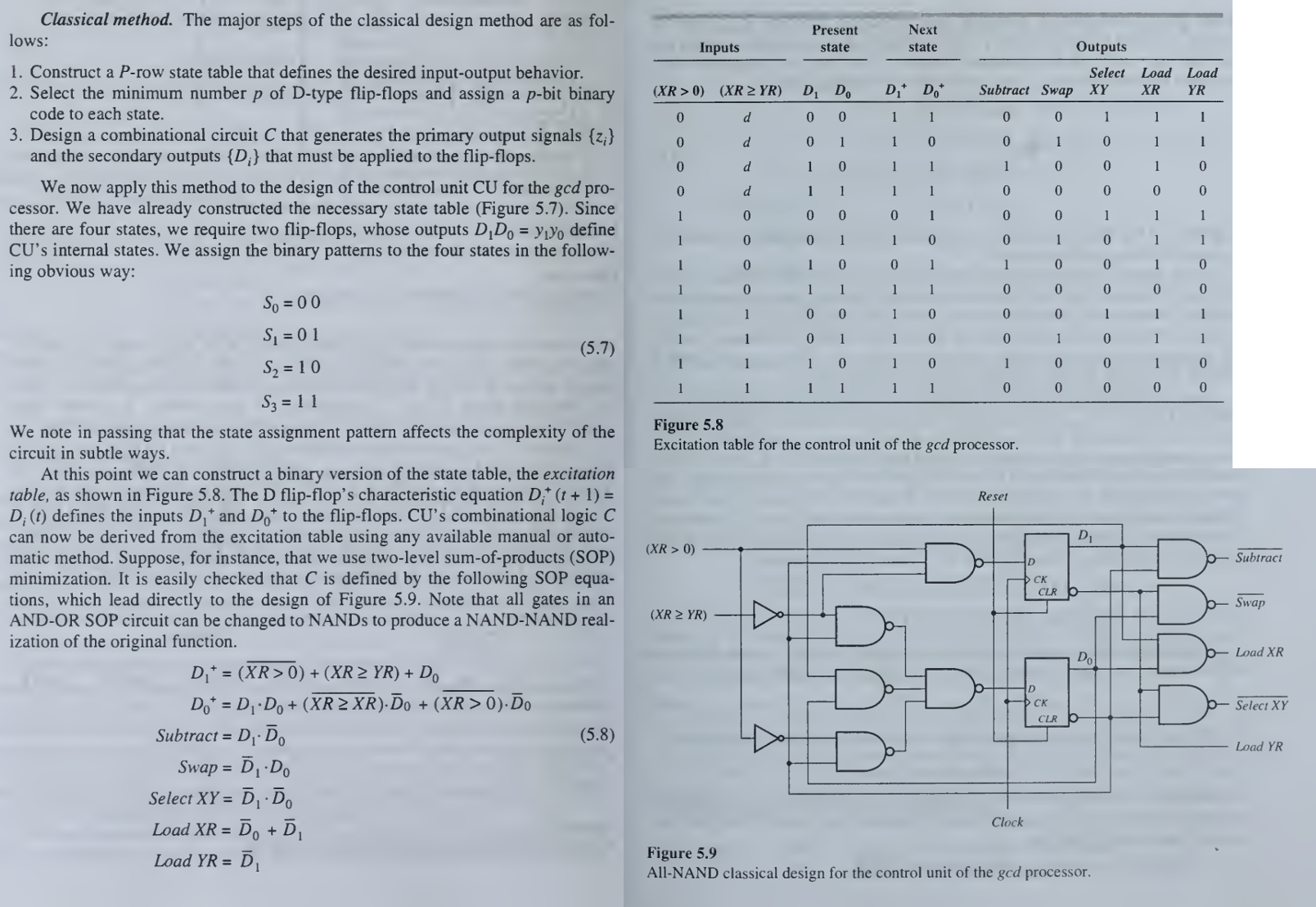 Solved Hi I'm trying to undersand the classical method of | Chegg.com