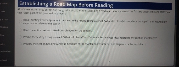 Solved Establishing a Road Map Before ReadingAll of these | Chegg.com