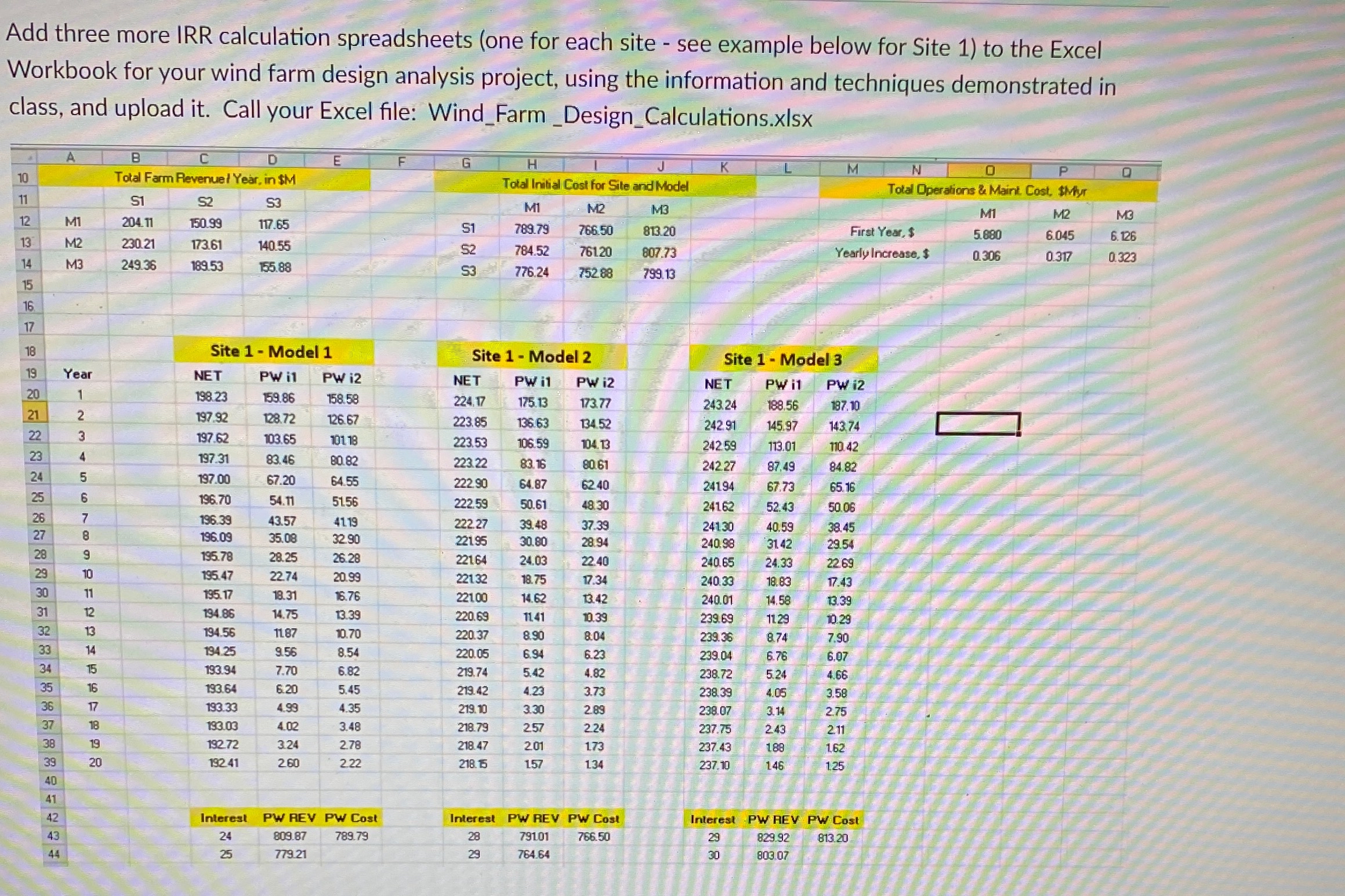 Solved Add three more IRR calculation spreadsheets (one for | Chegg.com