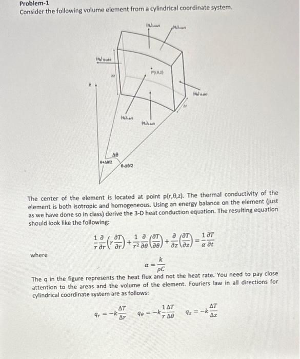 Solved Problem-1 Consider the following volume element from | Chegg.com