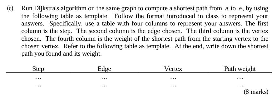 Solved Consider the following graph. (a) Run Kruskal's | Chegg.com