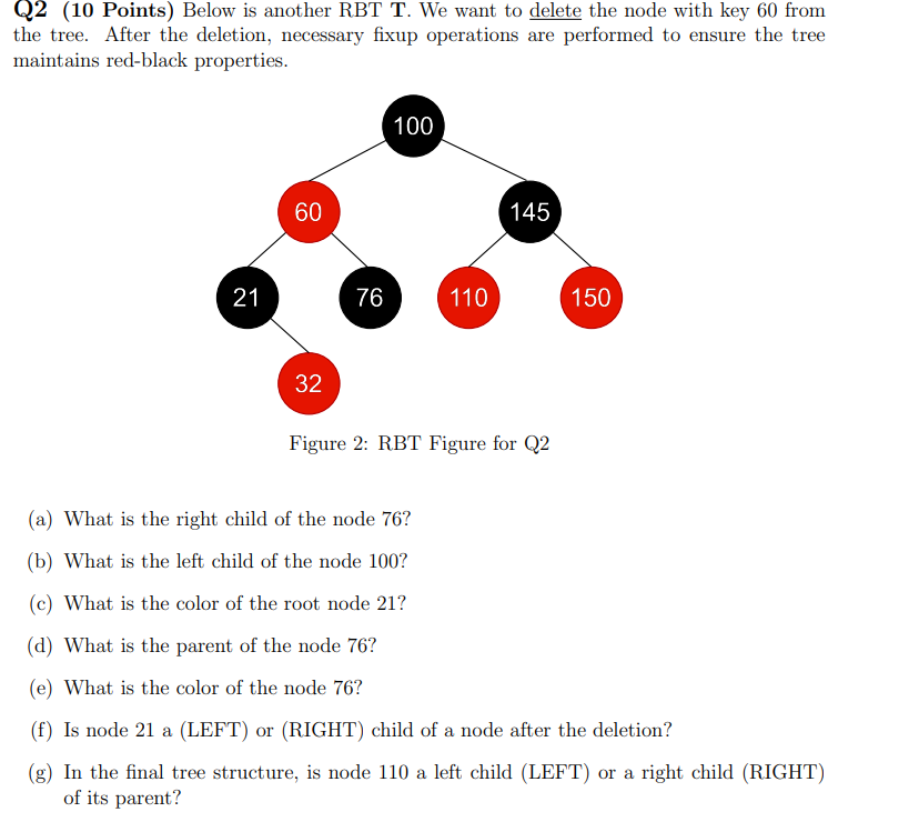 Solved Q2 (10 ﻿Points) ﻿Below is another RBT T. ﻿We want to | Chegg.com