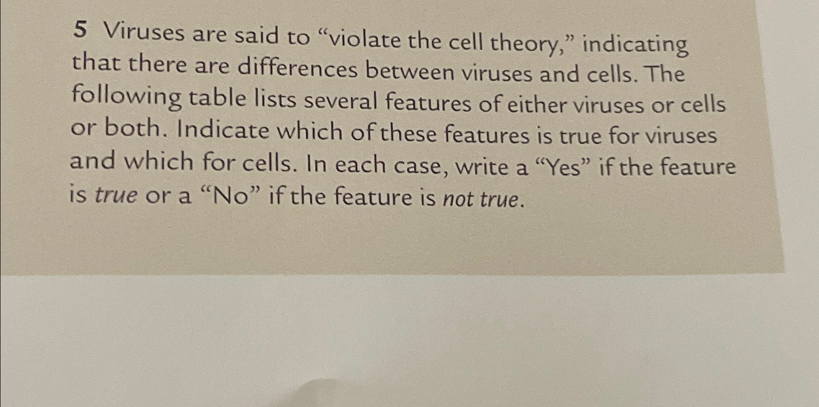 Solved 5 ﻿Viruses are said to "violate the cell theory," | Chegg.com