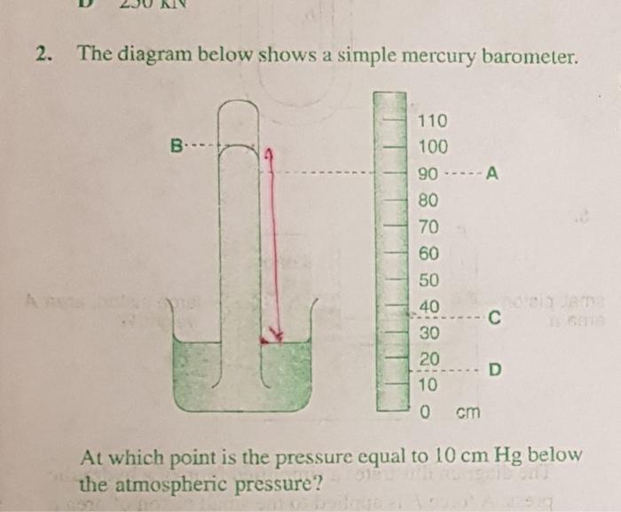 Solved 2. The diagram below shows a simple mercury | Chegg.com