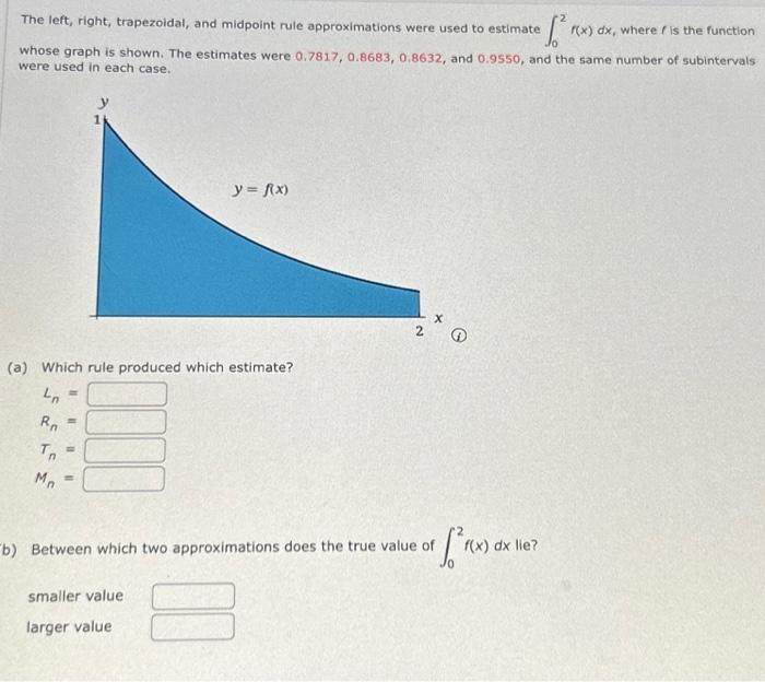 Solved The left, right, trapezoidal, and midpoint rule | Chegg.com
