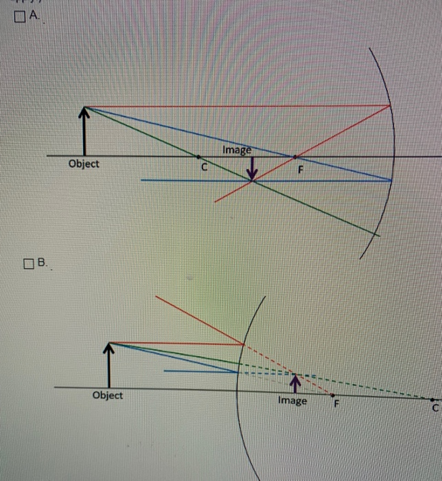 Solved In each of the following ray tracing diagrams, | Chegg.com
