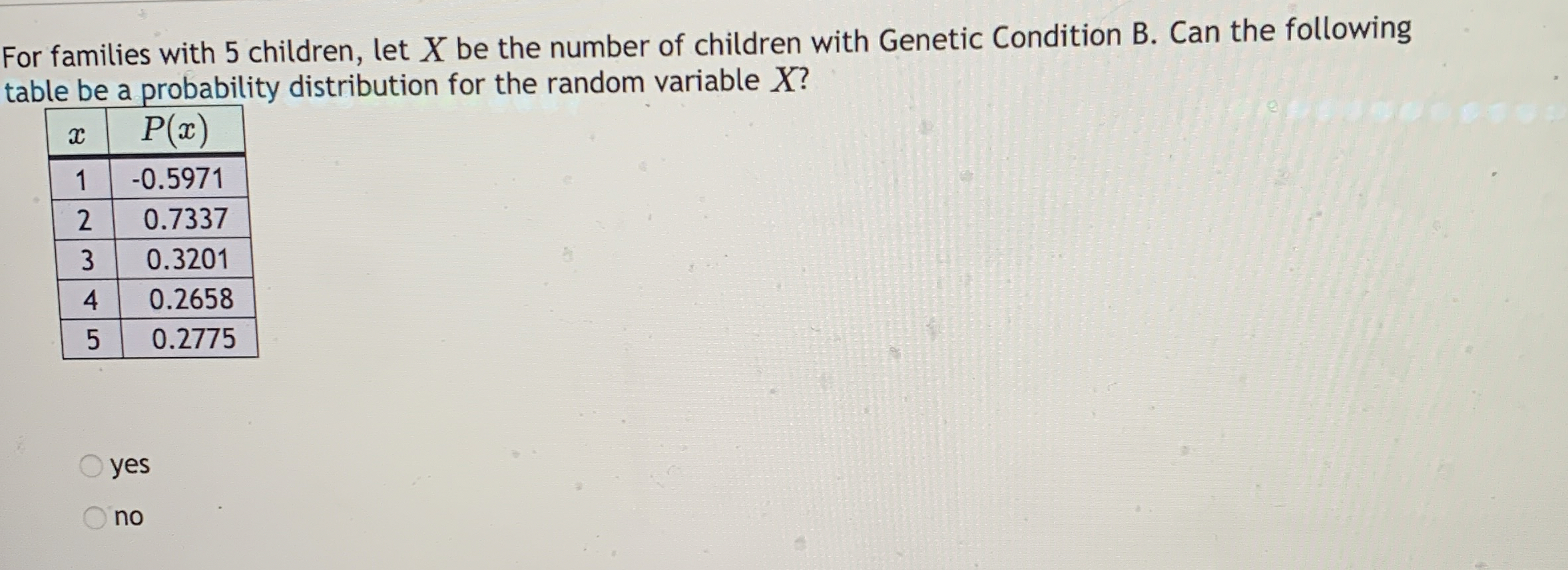 Solved by an EXPERT For families with 5 ﻿children, let x ﻿be the number | Chegg.com