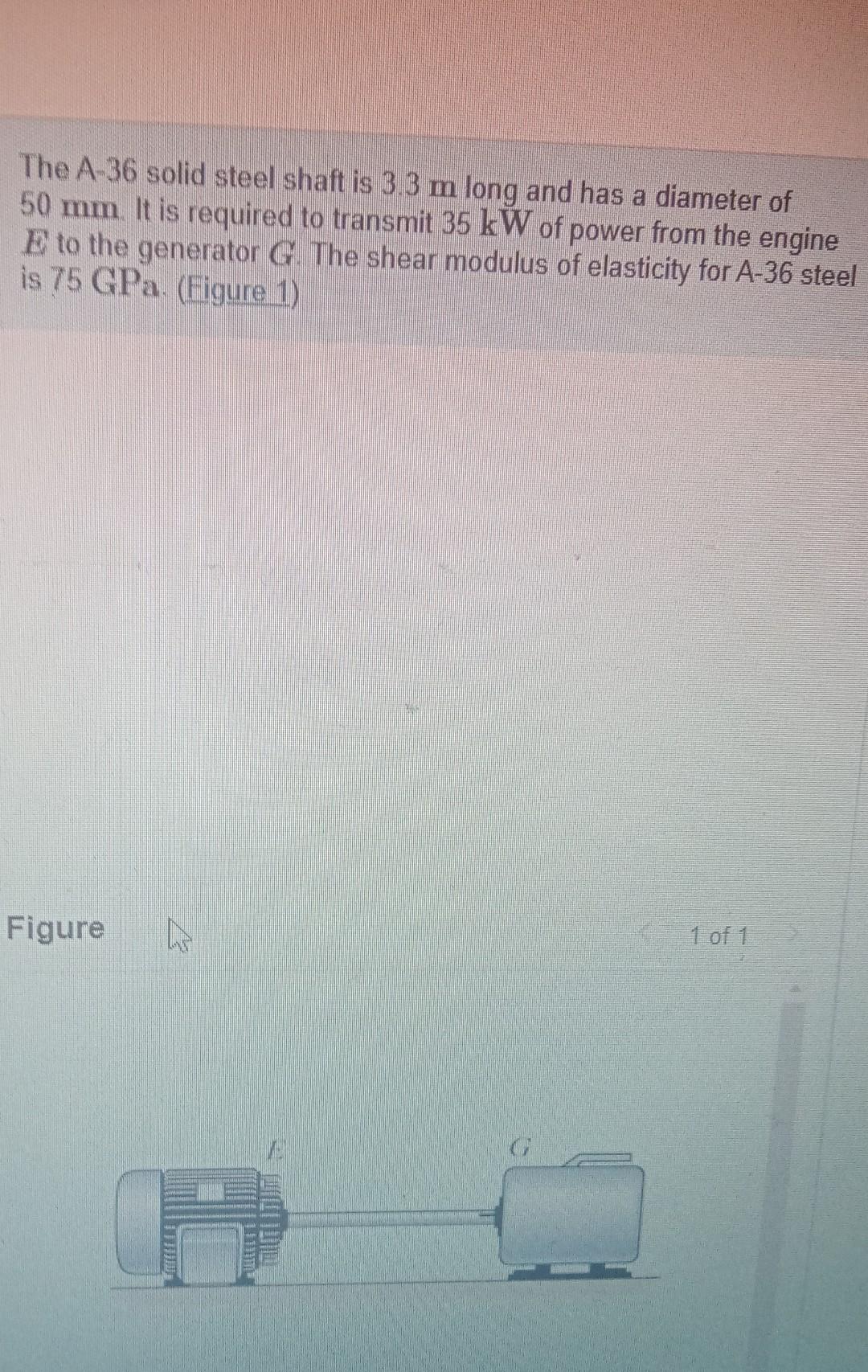 The A-36 solid steel shaft is 3.3 m long and has a | Chegg.com