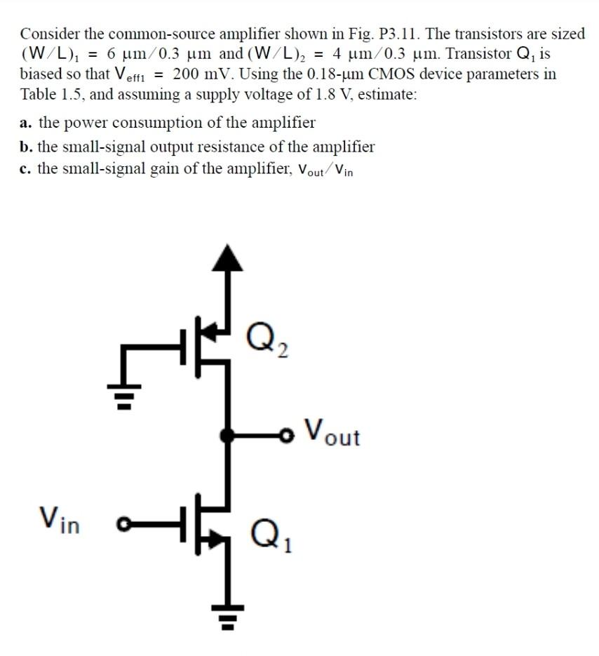 Solved Consider The Common Source Amplifier Shown In Fig