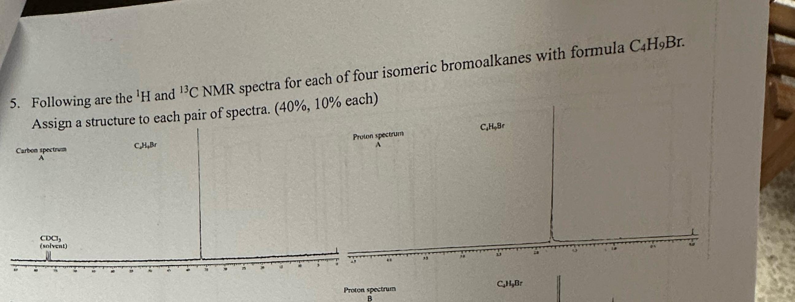 Solved Following are the ?1H ﻿and ?13C ﻿NMR spectra for each | Chegg.com
