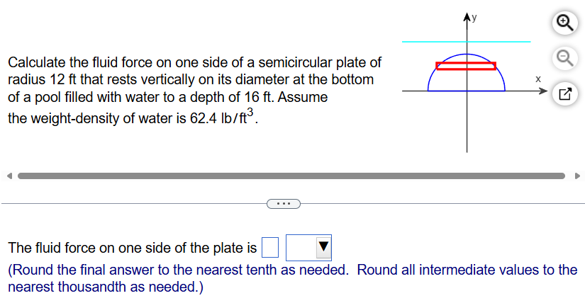 Solved The fluid force on one side of the plate is ____ ﻿lb | Chegg.com