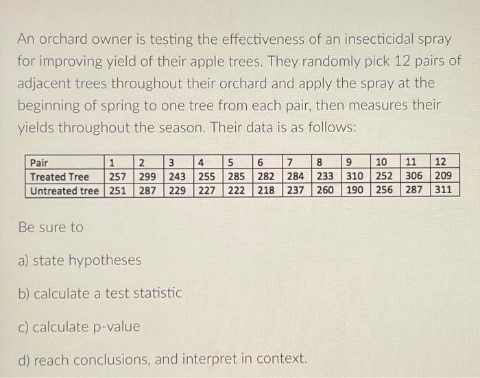Solved An orchard owner is testing the effectiveness of an | Chegg.com
