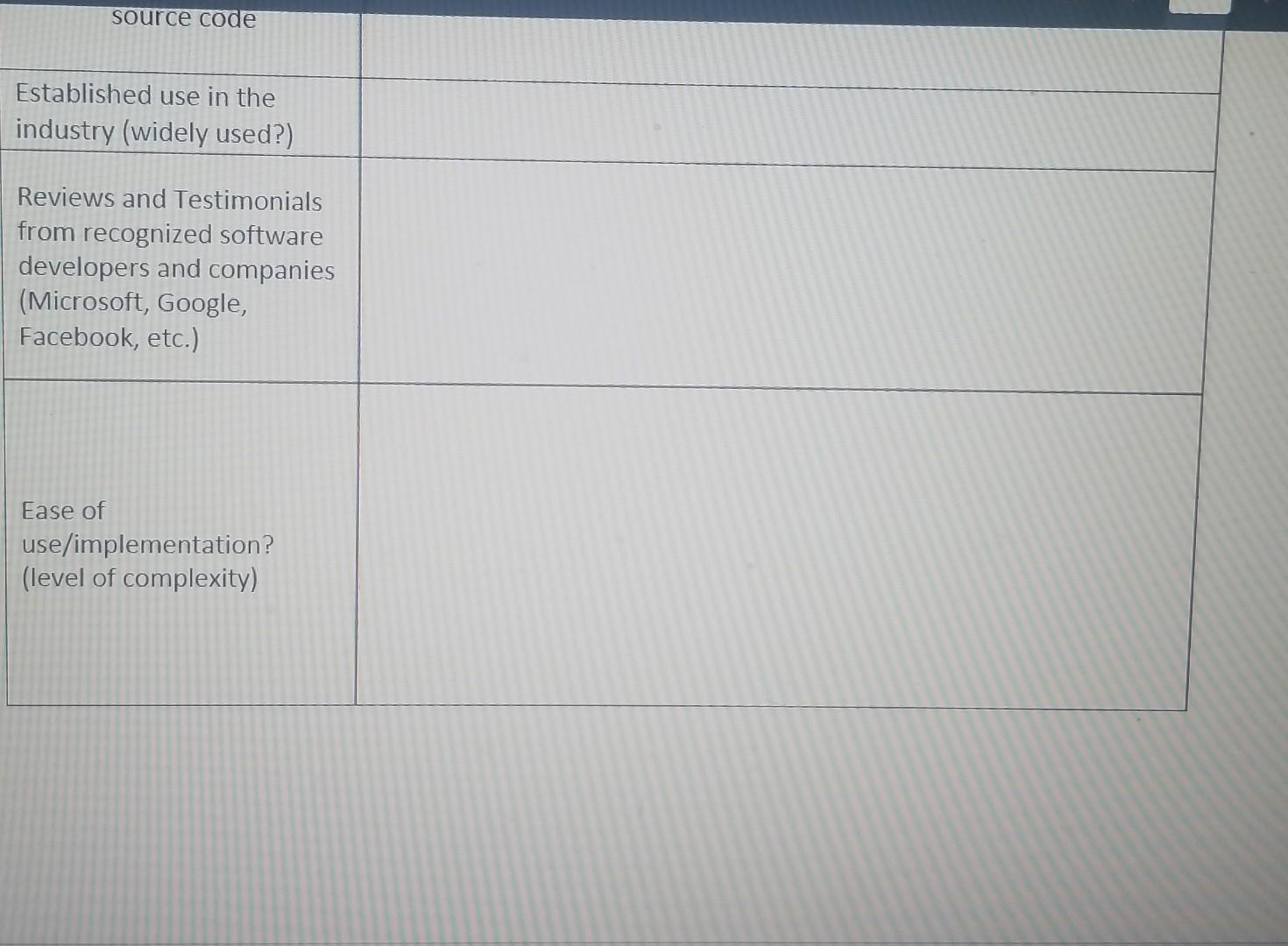 Solved rted - Python GUI Libraries.pdf g Started - Python | Chegg.com