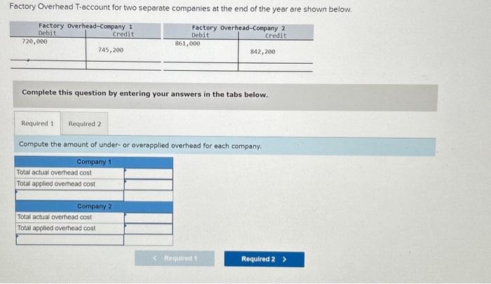 Solved Factory Overhead T-account for two separate companies | Chegg.com