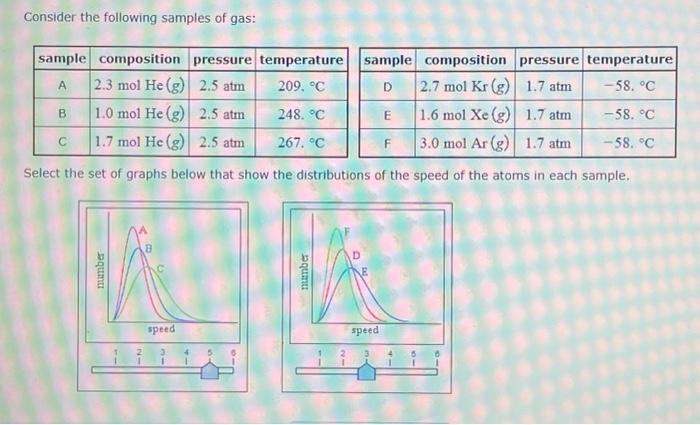Solved Consider the following samples of gas: А D B sample | Chegg.com