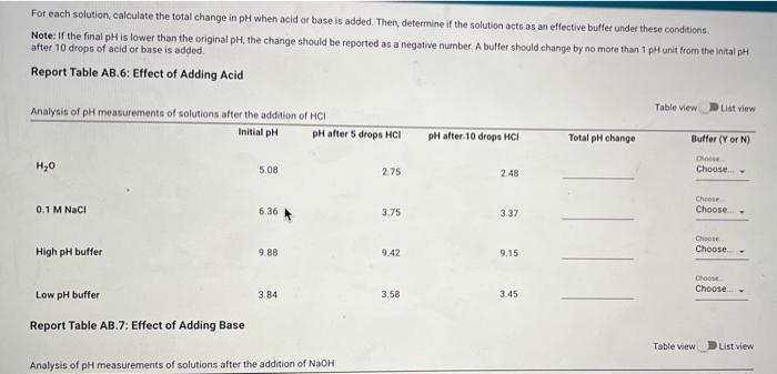 Solved For each solution calculate the total change in pH | Chegg.com