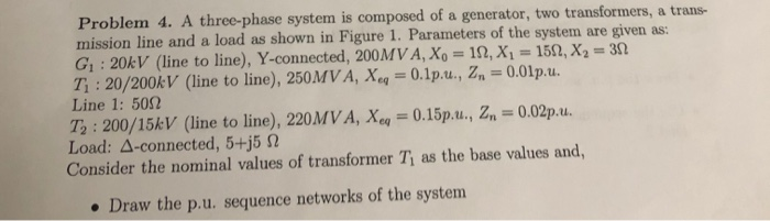 Solved Problem 4. A three-phase system is composed of a | Chegg.com
