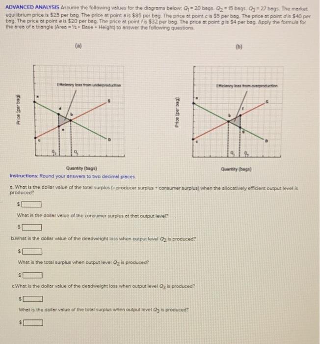 Solved ADVANCED ANALYSIS Assume the following values for the | Chegg.com