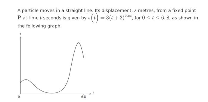 Solved A particle moves in a straight line. Its | Chegg.com