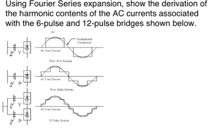 Solved Using Fourier Series expansion, show the derivation | Chegg.com