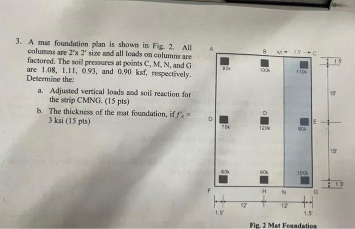 Solved 3. A mat foundation plan is shown in Fig. 2. All | Chegg.com